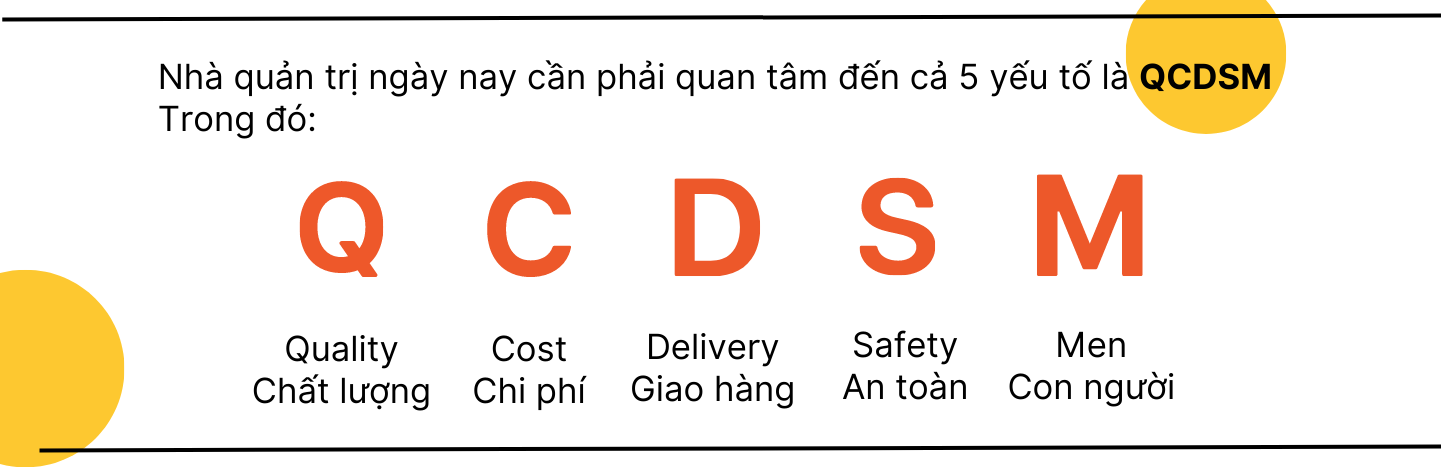 Cơ hội và Thách thức Ngành Sản Xuất 2023 - Chuyện kể từ người trong cuộc (Phần 1)