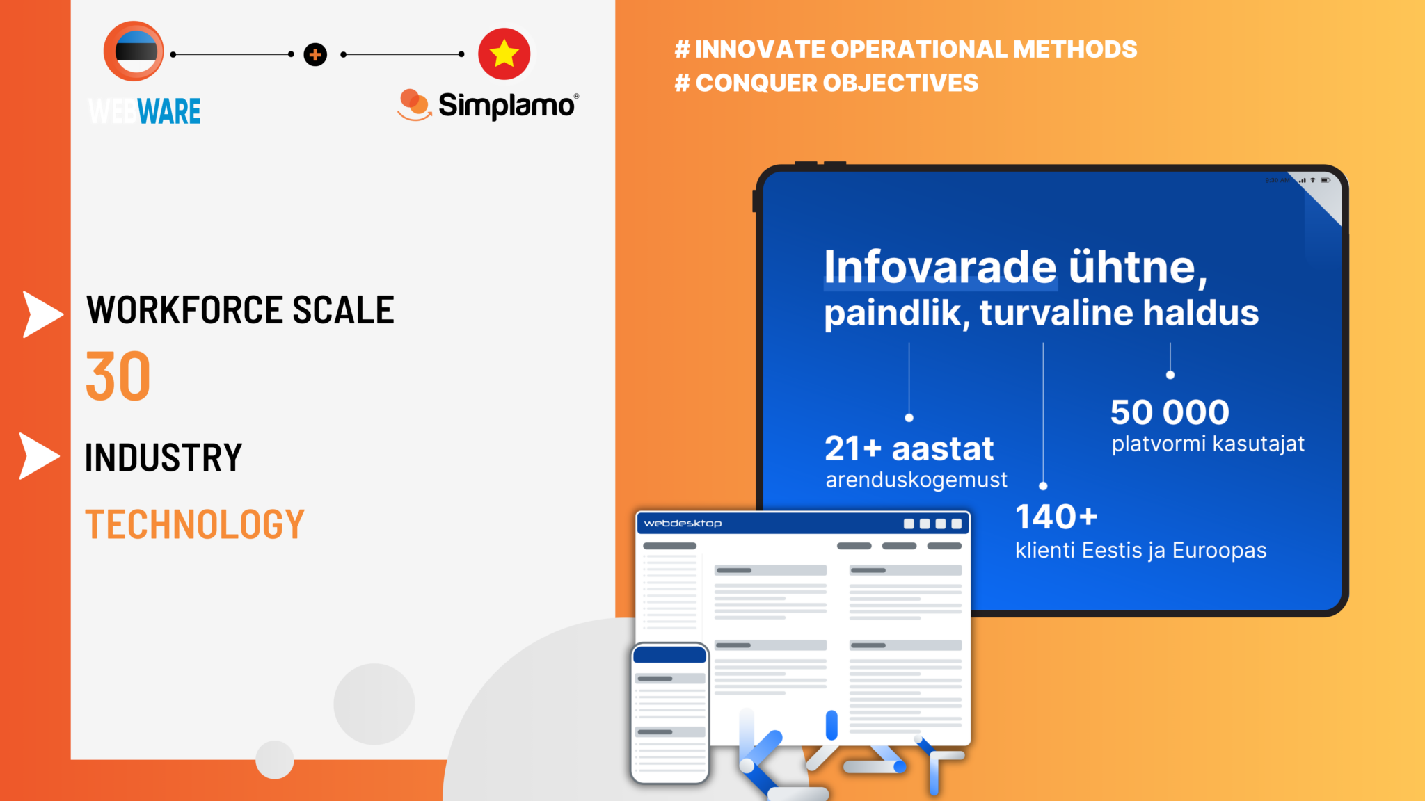 Công nghệ: tăng trưởng thần tốc với Simplamo