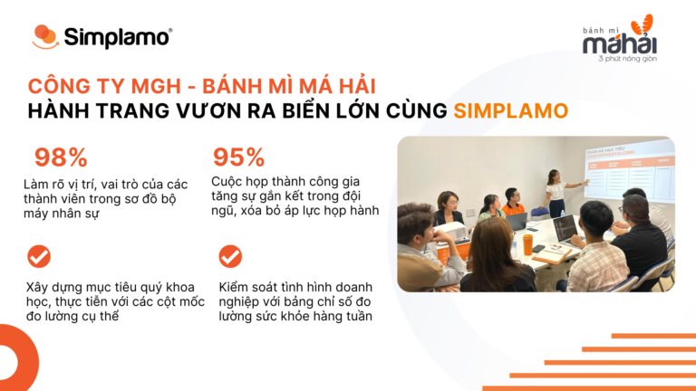 Bánh mì Má Hải – Chuẩn bị bước đệm tăng trưởng, hành trang vươn ra biển lớn cùng Simplamo ...
