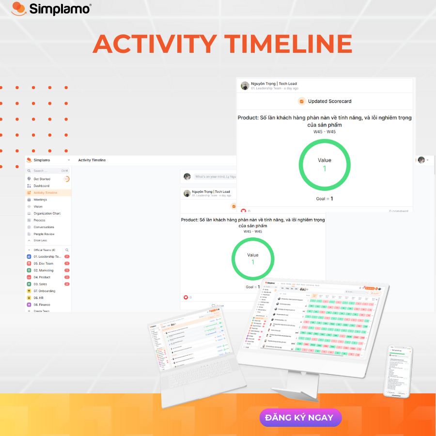 Dòng thời gian – Mạng xã hội thu nhỏ trong doanh nghiệp