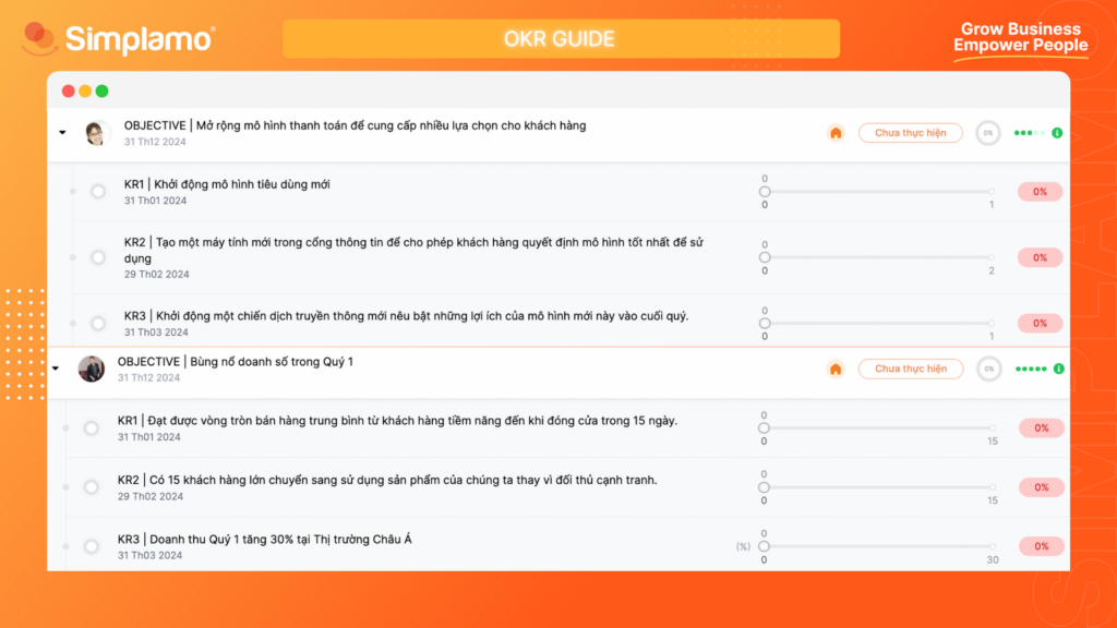 Mô hình OKRs - Simplamo®