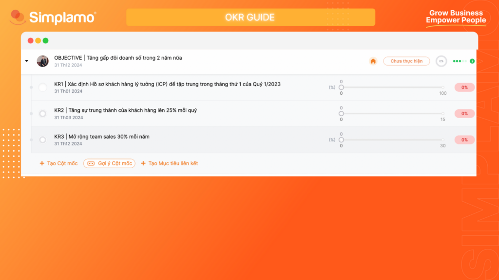 Mô hình OKRs - Simplamo®