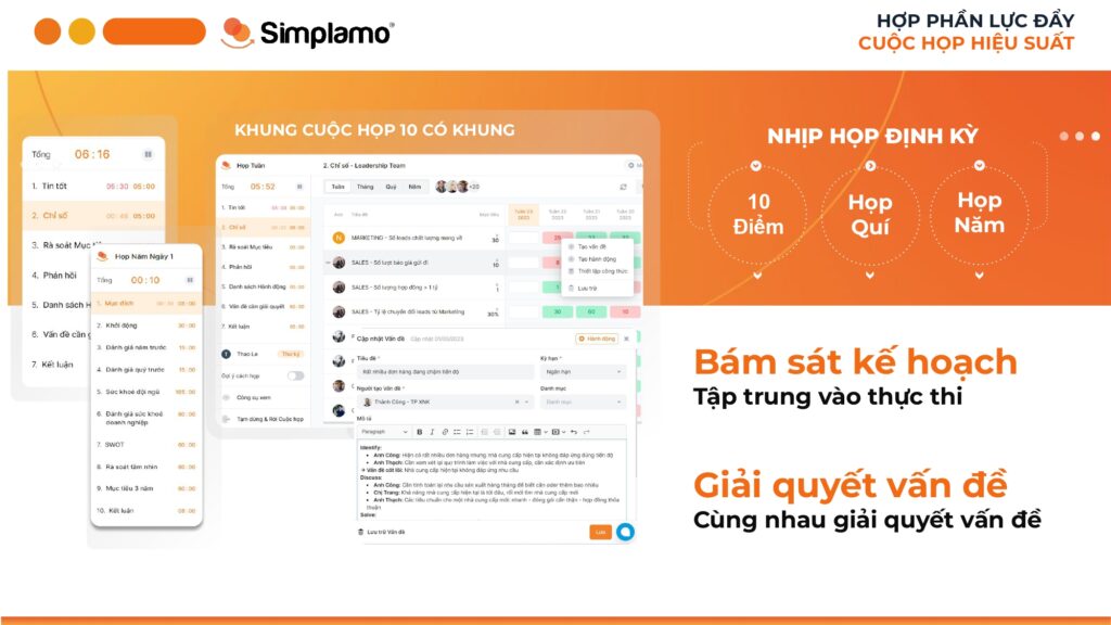 Hướng dẫn lập kế hoạch tăng trưởng ngành bán lẻ - Template chuẩn Hoa Kỳ - Simplamo®