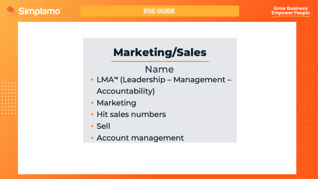 EOS GUIDE - Simplamo®