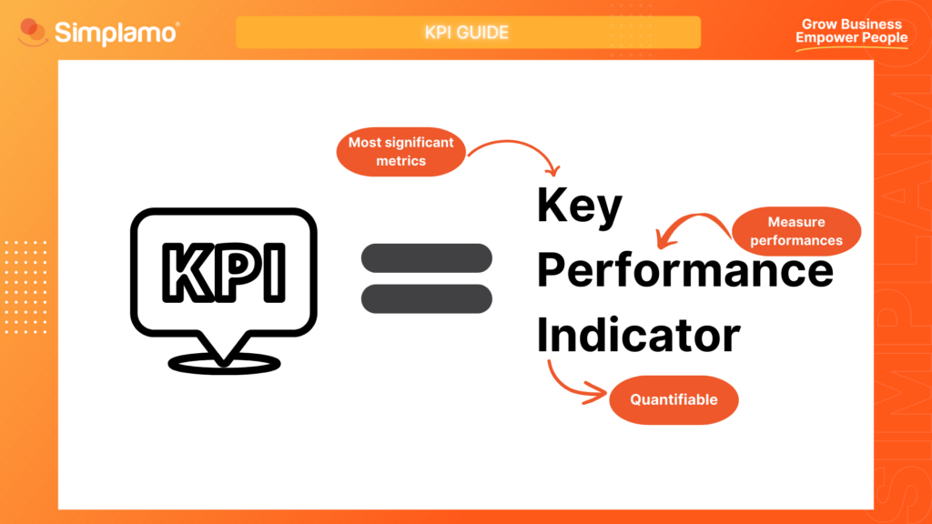 KPI GUIDE - Simplamo®