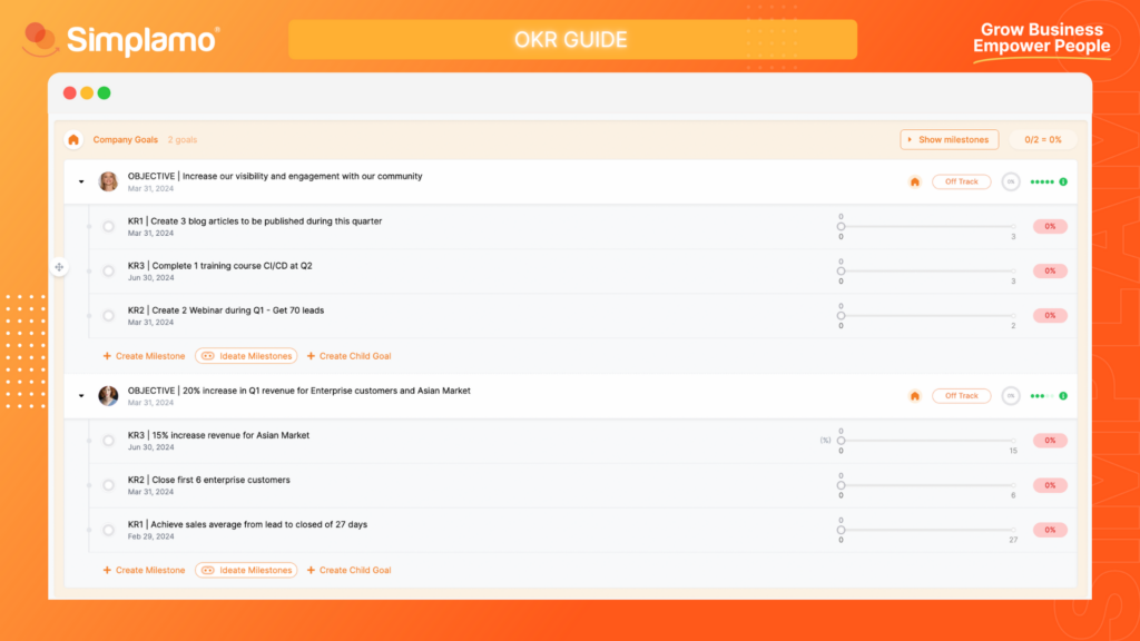 OKR GUIDE - Simplamo®