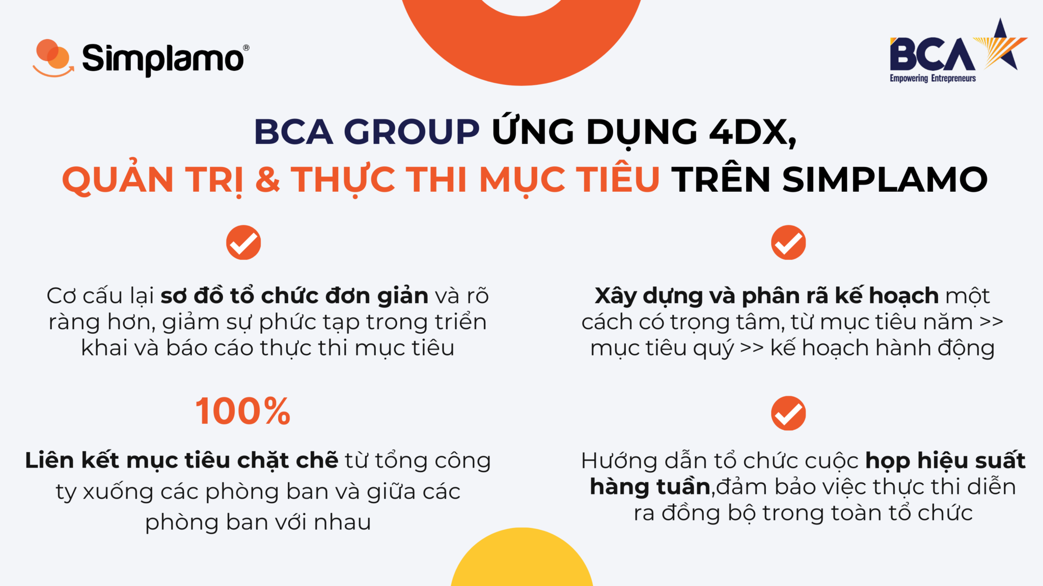 BCA Group ứng dụng 4DX, quản trị & thực thi Mục tiêu trên Simplamo ...