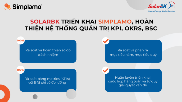 SolarBK triển khai Simplamo, hoàn thiện hệ thống KPI, OKRs, BSC - Simplamo®